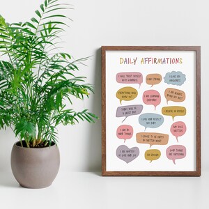 Daily Affirmations Mental Health Poster Therapy Office - Etsy