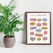 Daily Affirmations Mental Health Poster Therapy Office - Etsy