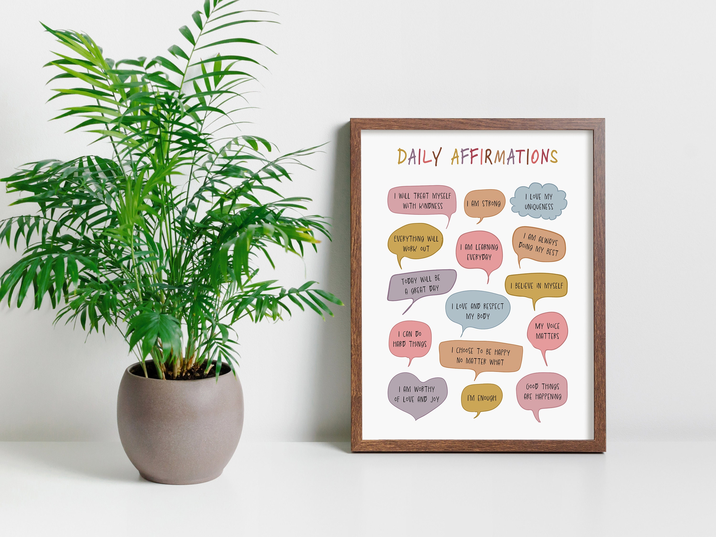 Daily Affirmations Mental Health Poster Therapy Office - Etsy