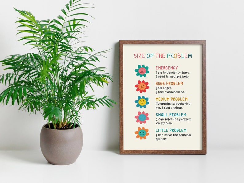Size of Problem Poster Calm Corner School Counselor Kids - Etsy