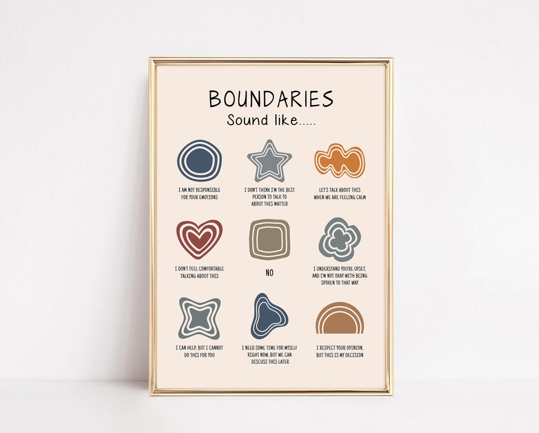 Boundaries Poster, Boundaries Sound Like Printable, Setting Personal ...