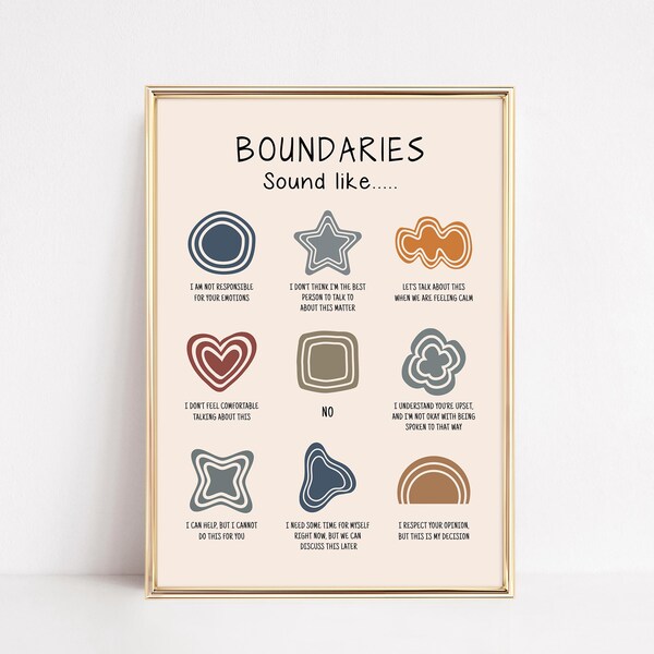 Boundaries Poster - Etsy UK