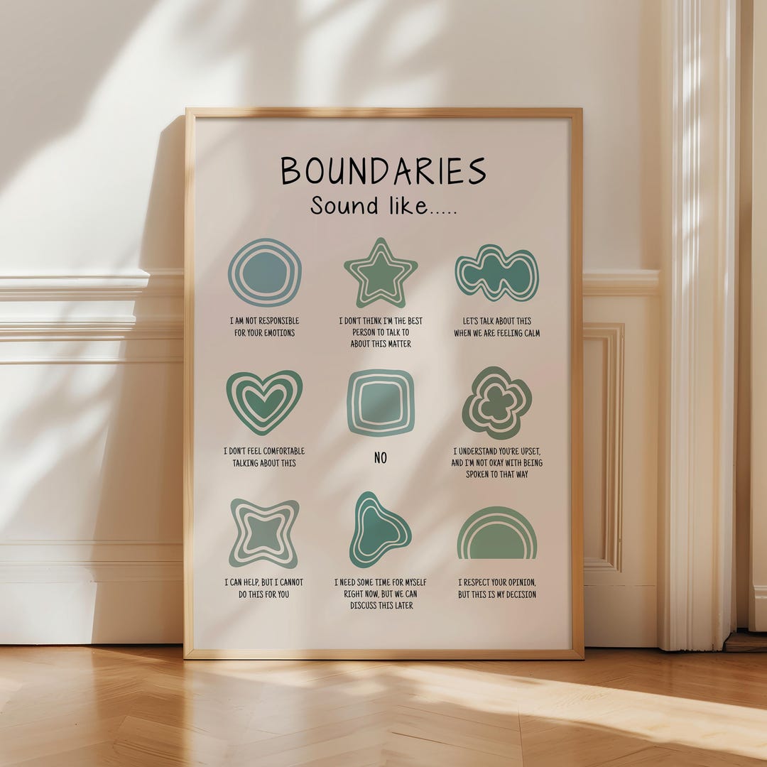Boundaries Poster, Boundaries Sound Like Print, Boundary Statements ...