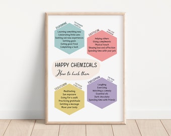 Happy Chemicals, Therapy Office Decor, Mental Health Poster, School ...