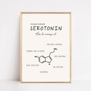 Serotonin Printable, Happy Chemicals Wall Art, Therapy Office Decor ...