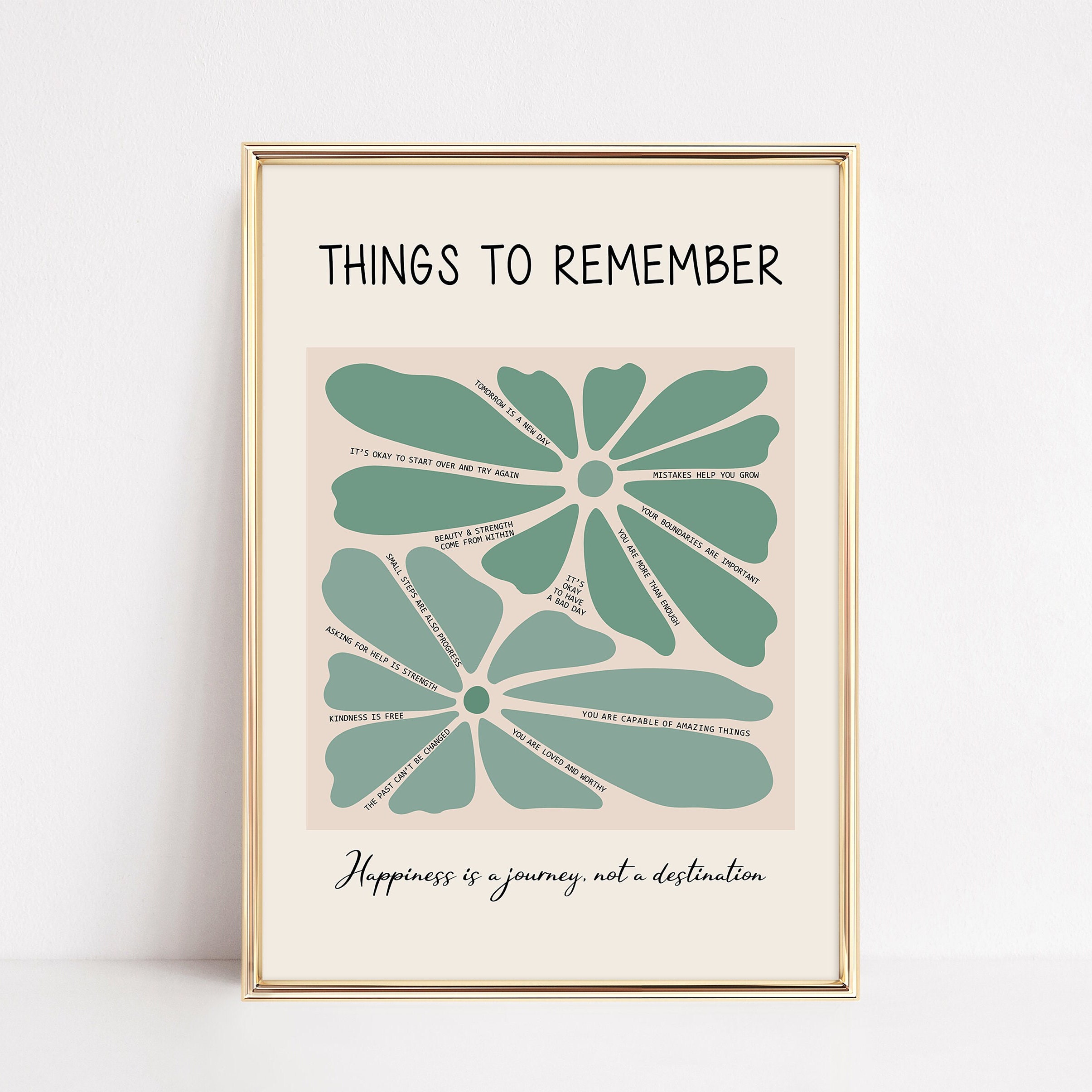 Set of 6 Mental Health Prints for Therapy Office Decor, Psychology ...