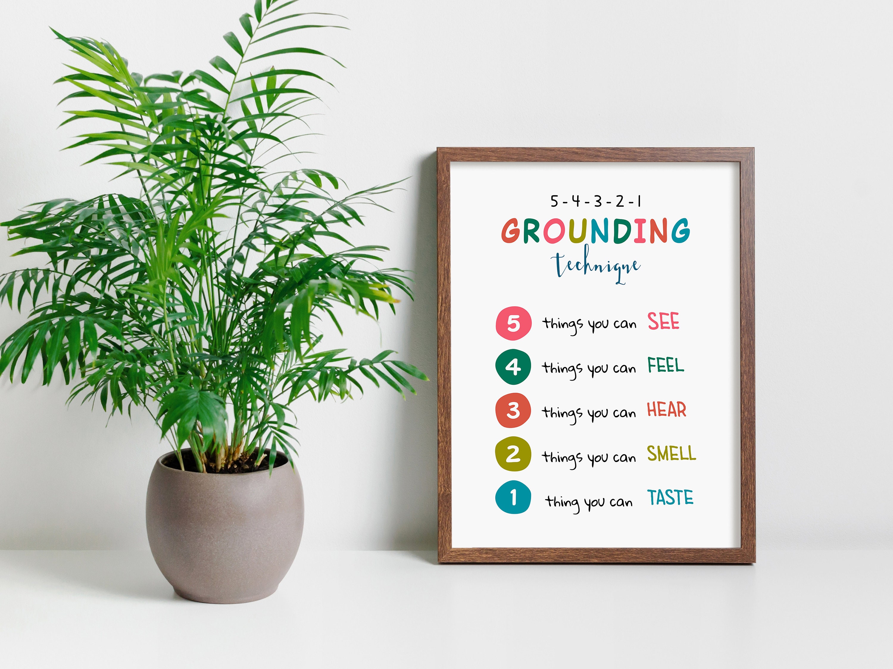 Anxiety Grounding Poster Grounding Techniques School - Etsy