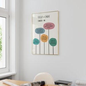 Self Care Check In, Daily Checklist, Self Care Art Prints, Mental ...