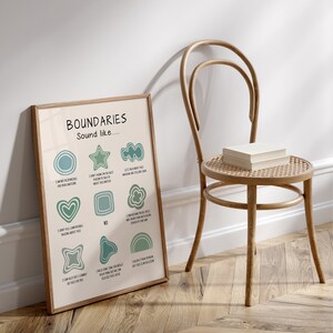 Boundaries Poster, Boundaries Sound Like Print, Boundary Statements ...