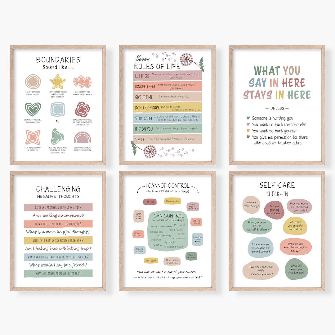 Set of 6 Psychology Posters for Therapy Office, Mental Health Prints ...