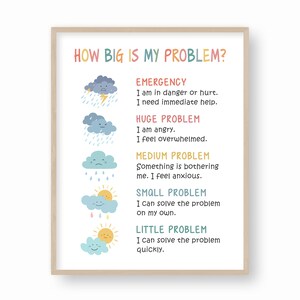How Big is My Problem, Size of the Problem Print, Psychology Art ...