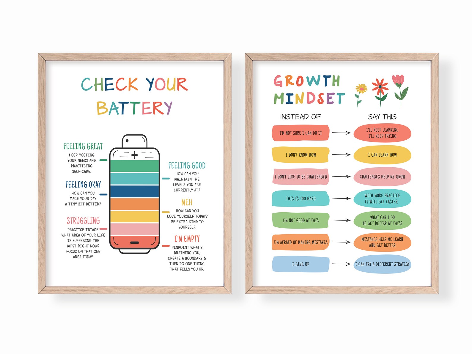Mental Health Posters, Set of 8 Psychology Prints for Kids, Zones of ...