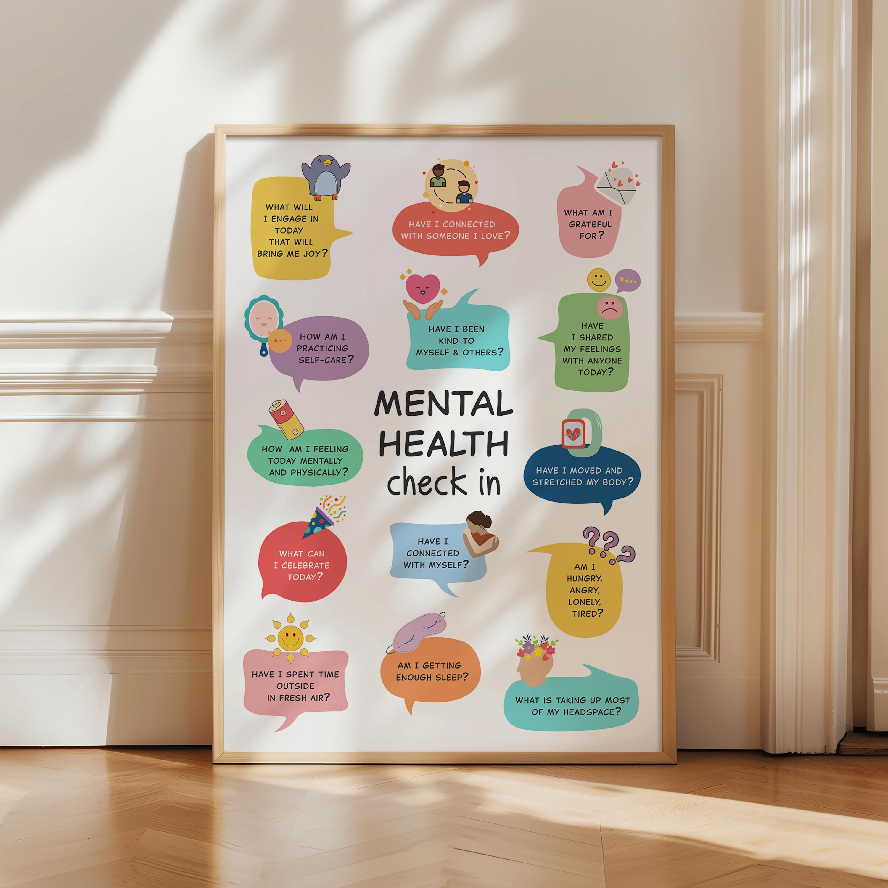 Mental Health Check in Poster, Positive Self-talk, Daily Checklist ...
