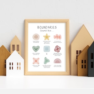 Boundaries Poster, Boundaries Sound Like Print, Setting Personal ...