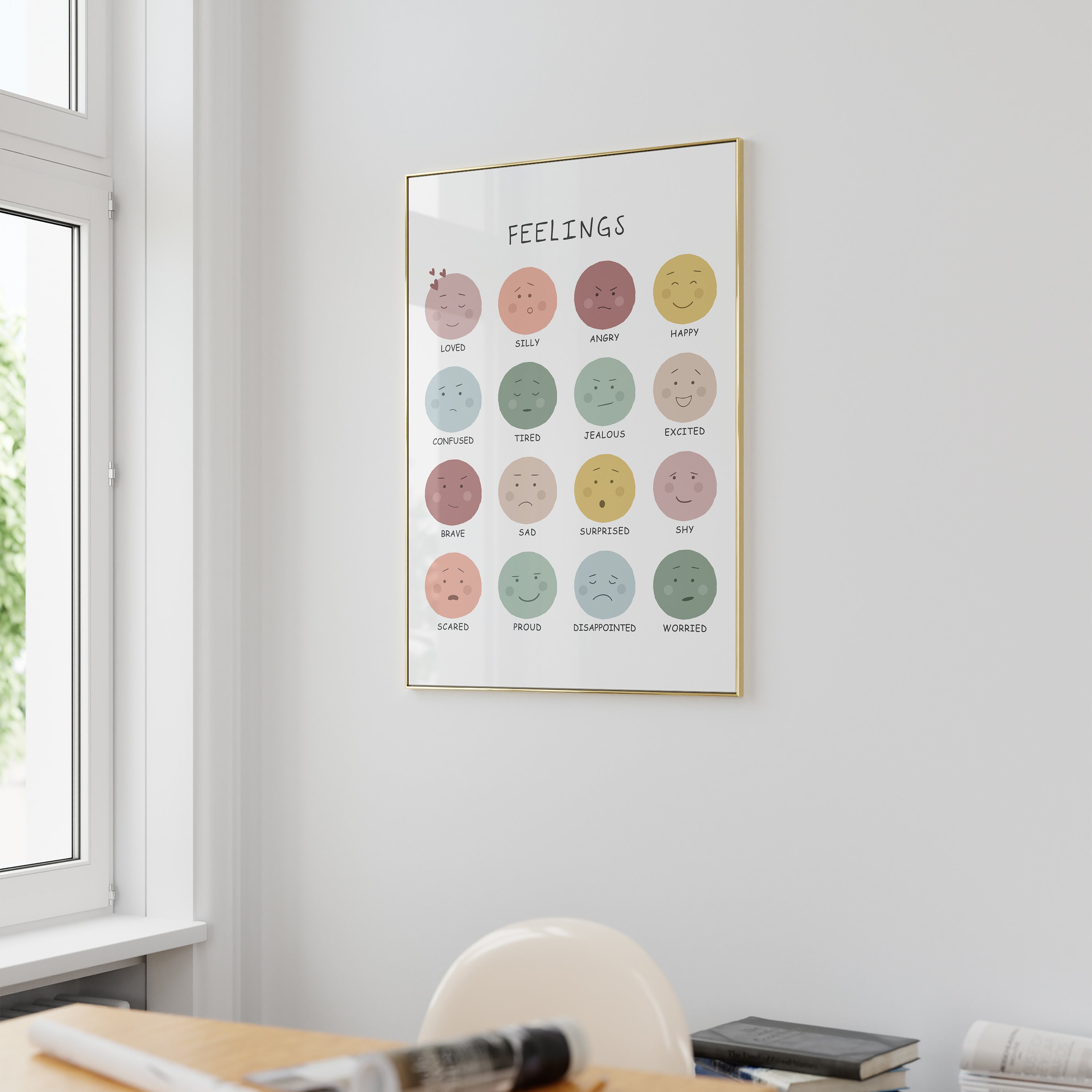 Feelings Poster, Emotions Chart, Kids Feelings Chart, Classroom Decor ...