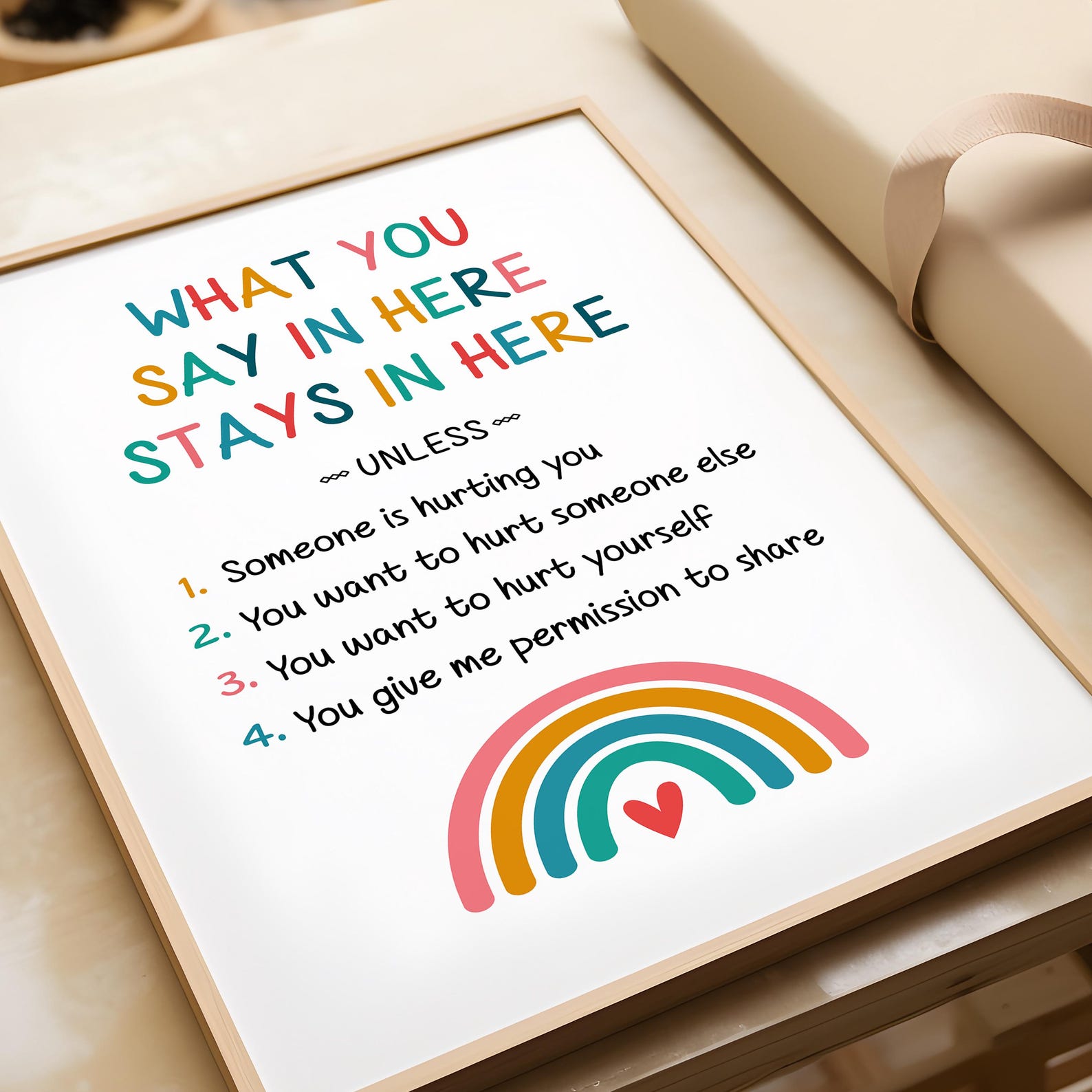 What You Say in Here Stays in Here, Confidentiality Sign, Social Worker ...