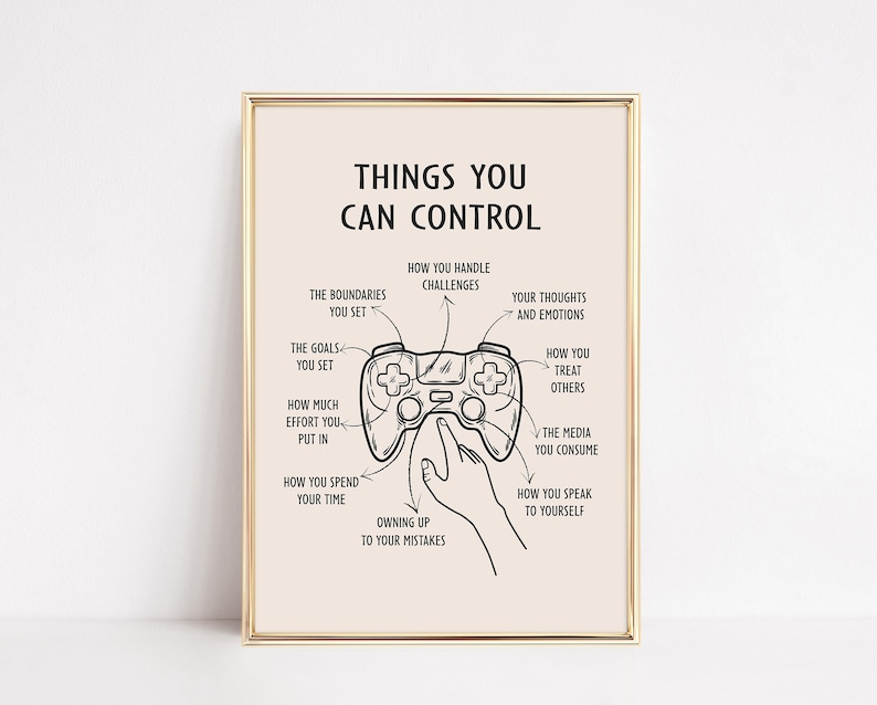 Things You Can Control Poster, Mental Health Wall Art, Therapy Office ...