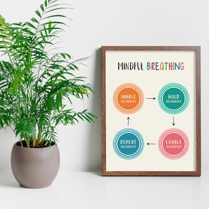 Mindful Breathing Poster, Box Breathing, Calm Classroom, Mental Health ...