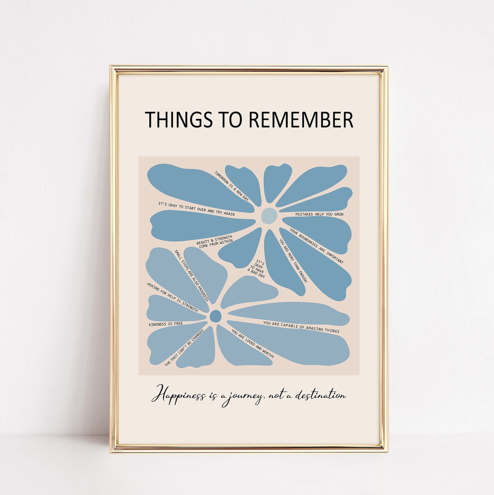 16 Mental Health Posters, Psychology Prints, Therapy Office Decor ...