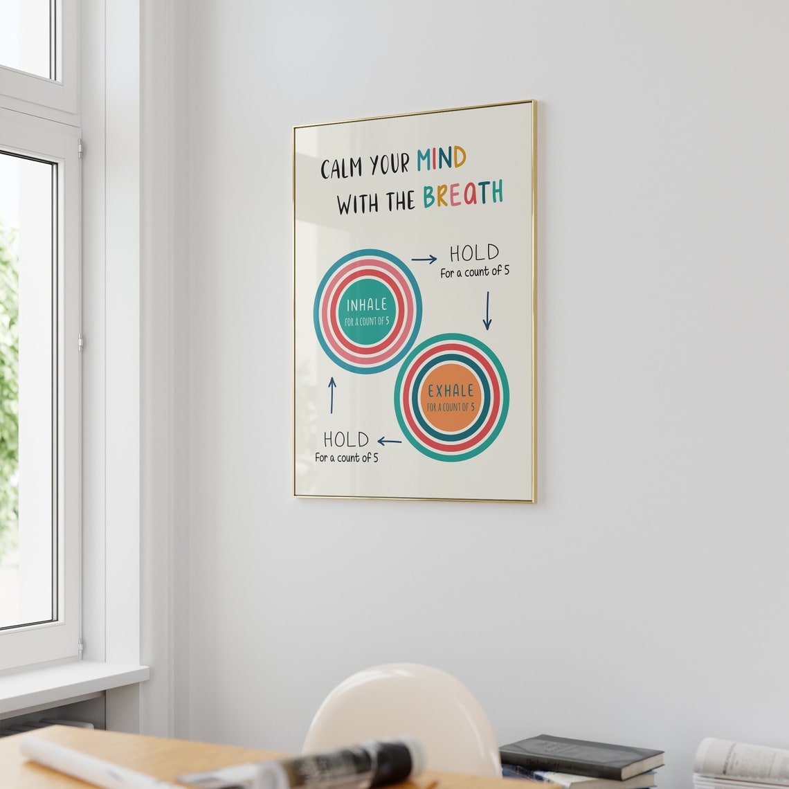 Mindful Breathing Poster, Grounding Exercises, Box Breathing, Anxiety ...