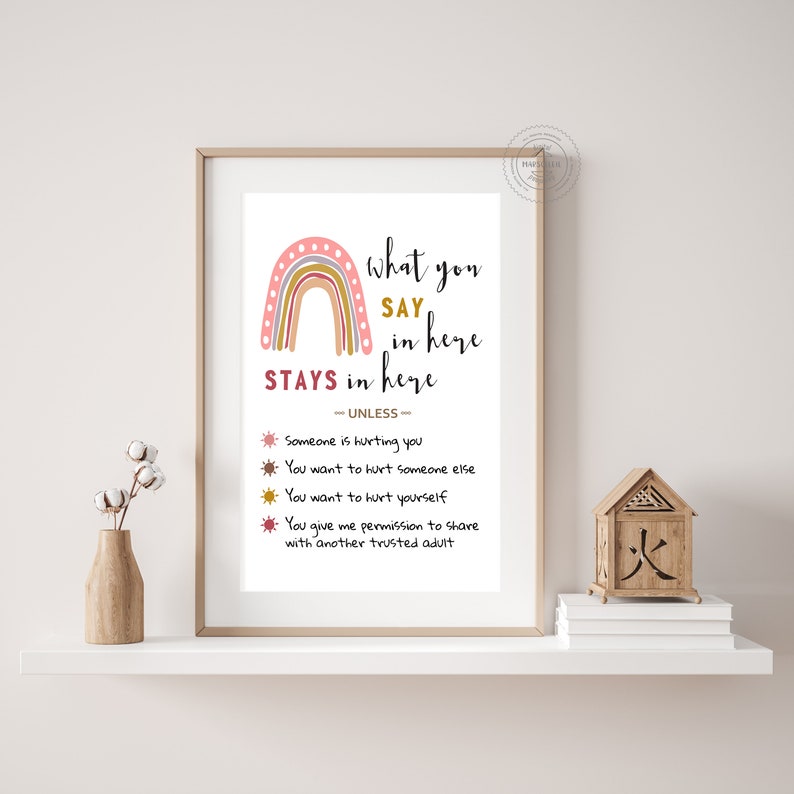 Therapy Print Bundle Mental Health Set of 6 Posters Therapy - Etsy