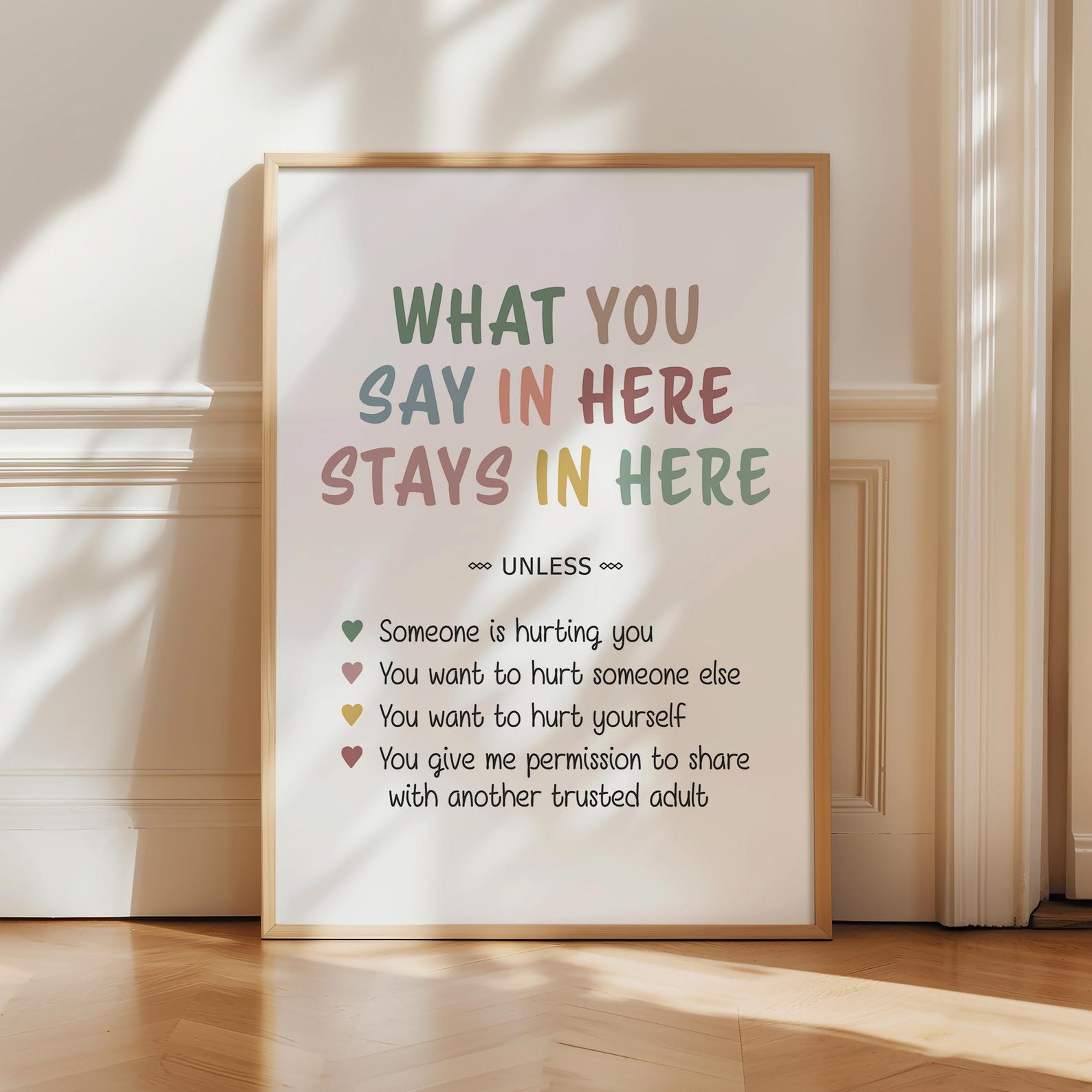What You Say in Here Stays in Here Poster, Confidentiality Sign ...
