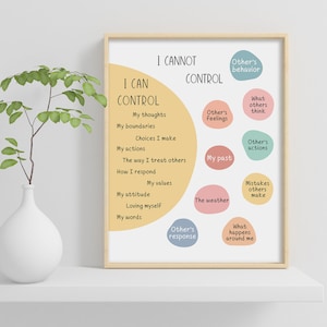 Things I Can and Cannot Control Poster, Counselor Office Decor, Mental ...