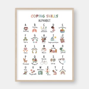 Psychology Bundle, Set of 6 Posters for Classroom Decor, Calming Corner ...