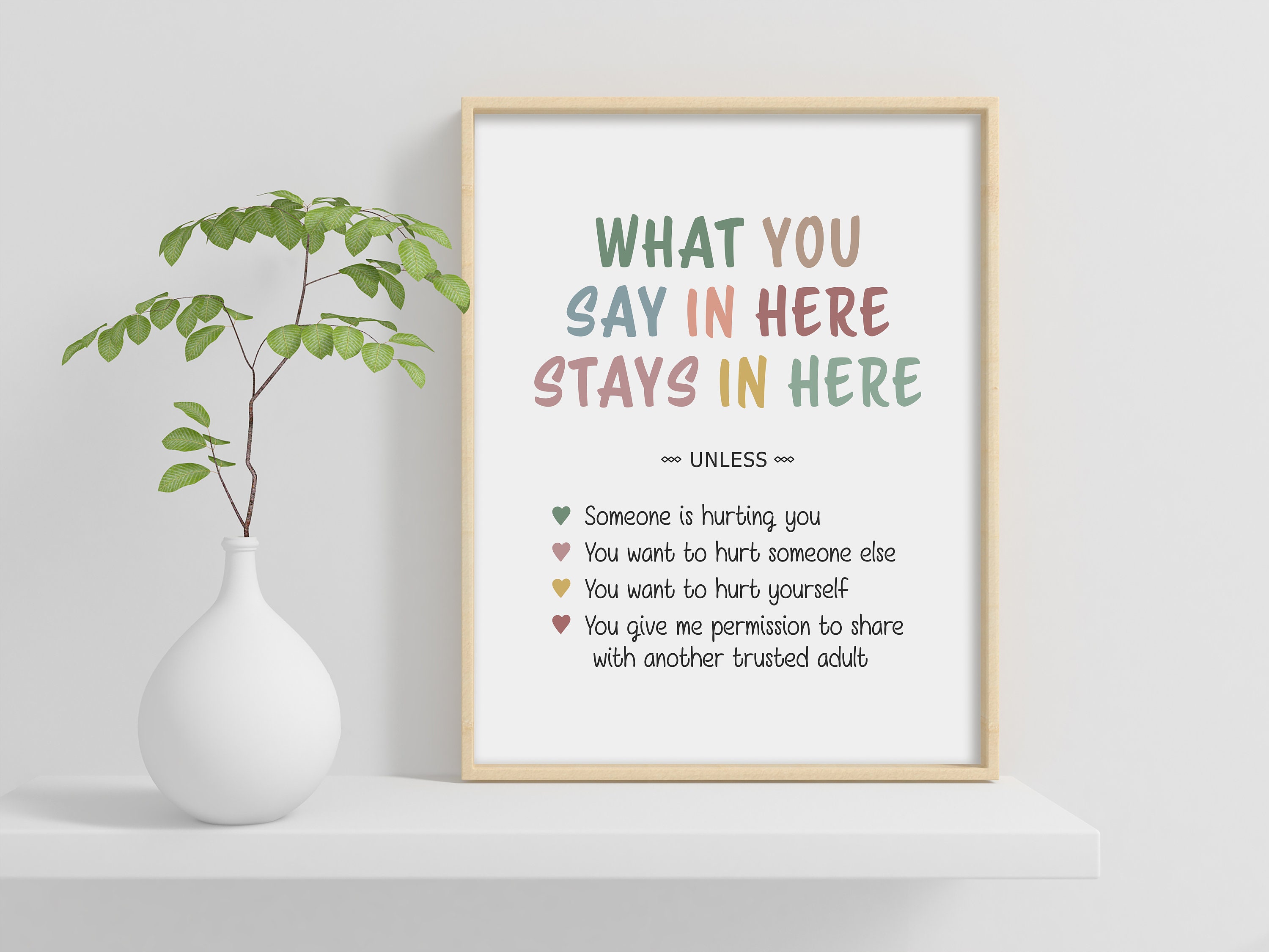 What You Say in Here Stays in Here Poster, Confidentiality Sign ...