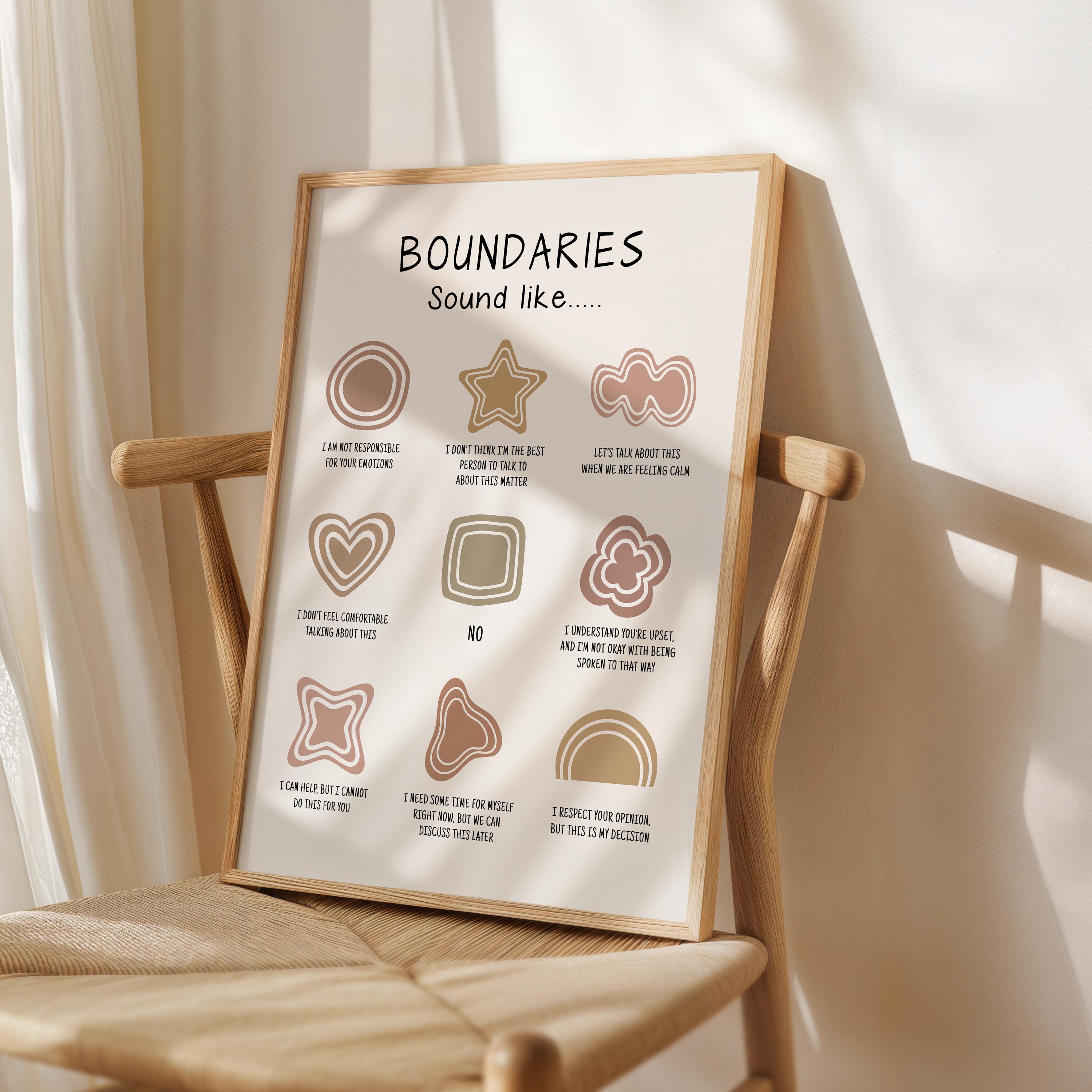 Boundaries Sound Like Print, Setting Boundaries Poster for Therapy ...