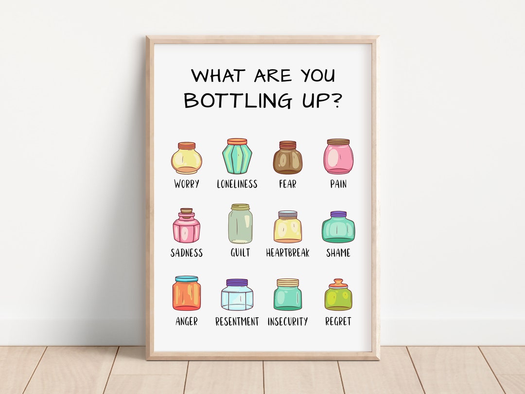 Mental Health Poster, Bottling up Feelings, Challenging Negative ...