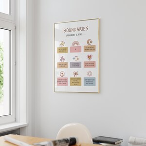 Boundaries Poster, Setting Personal Boundaries, Therapy Office Decor ...