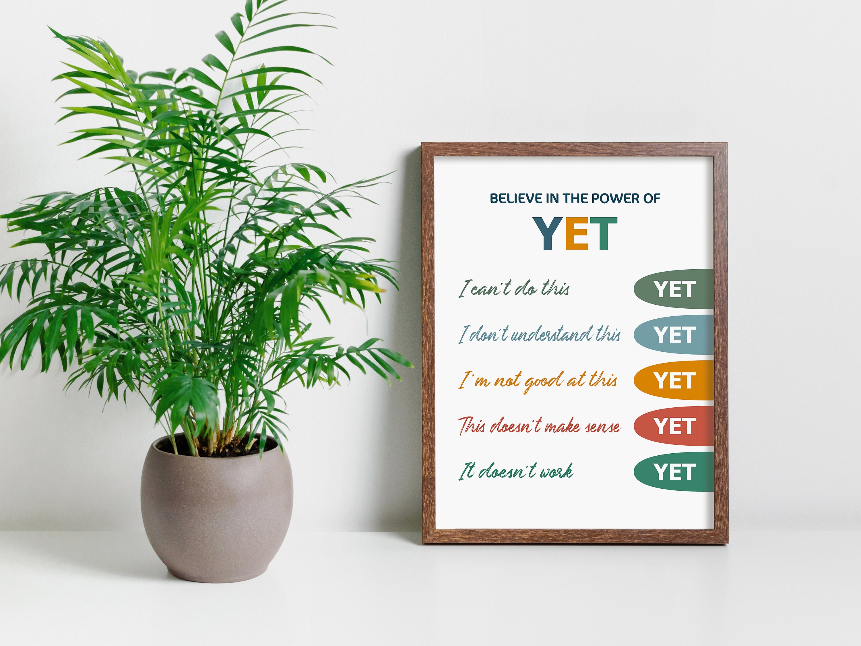 The Power of Yet, Growth Mindset Poster, Mental Health, Therapy Office ...