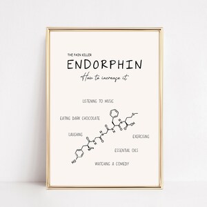 Endorphin Poster, Happy Chemicals Wall Art Print, Therapy Office Decor ...