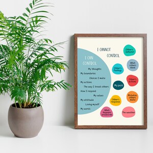 Things I Can Control Poster Counselor Office Decor Cognitive - Etsy