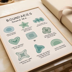 Boundaries Poster, Boundaries Sound Like Print, Boundary Statements ...