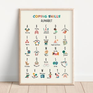 Coping Skills Alphabet Poster, ABC Coping Skills for Kids, School ...