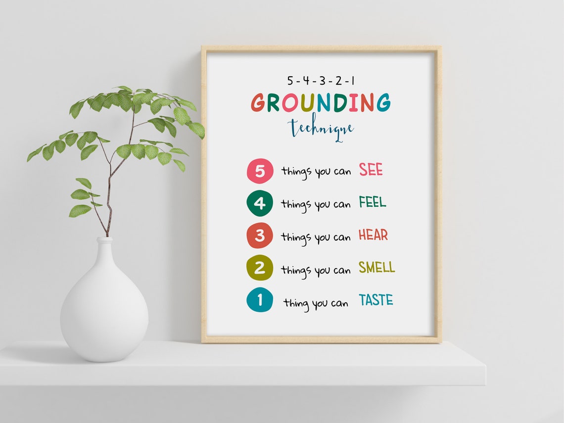 Anxiety Grounding Poster Grounding Techniques School - Etsy