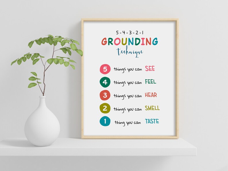 Anxiety Grounding Poster Grounding Techniques School - Etsy