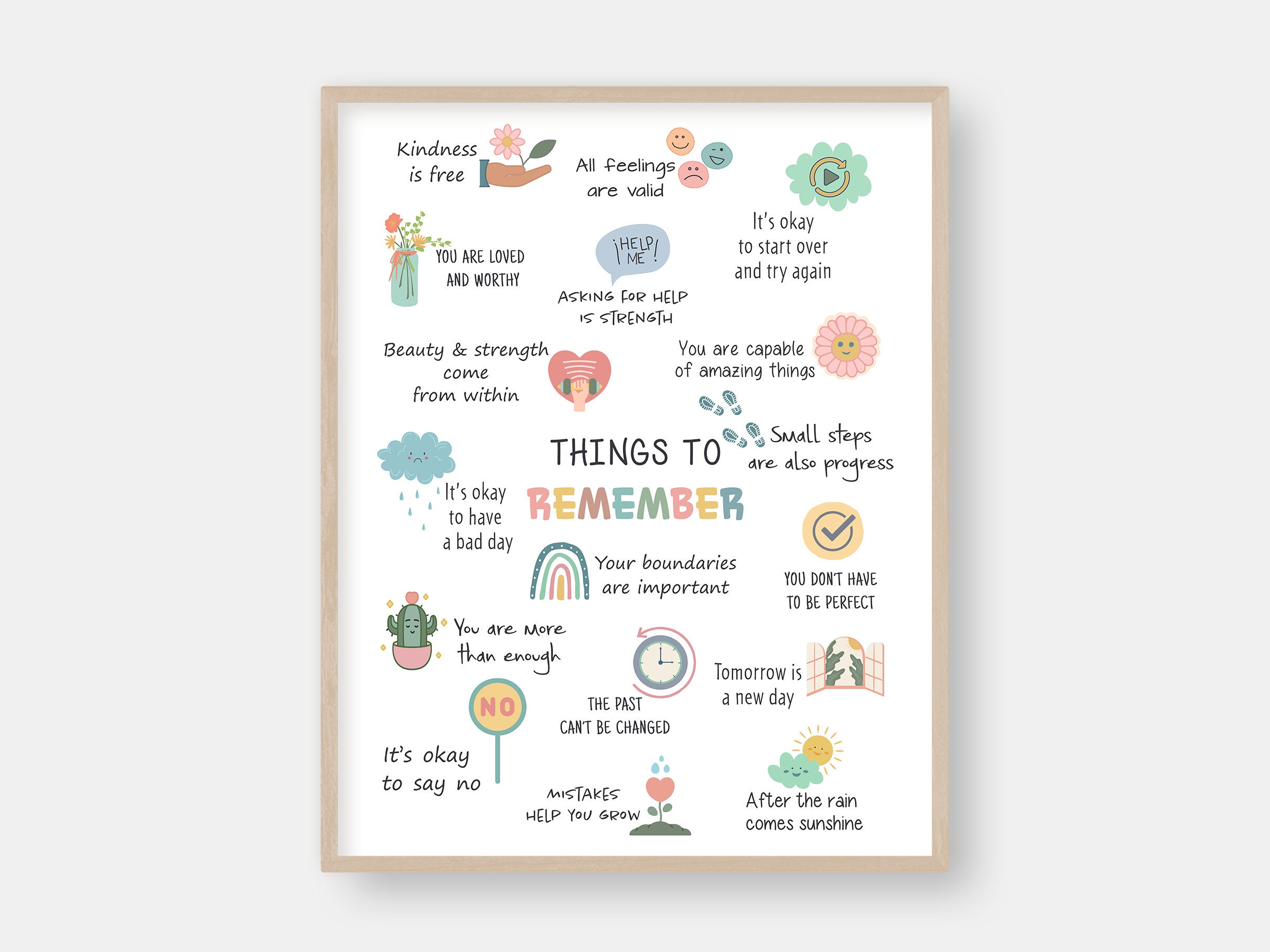 Set of 2 Mental Health Posters Positive Affirmations Things - Etsy