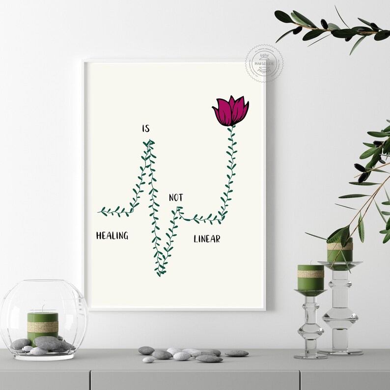 Healing is Not Linear Printable Wall Art Mental Health | Etsy