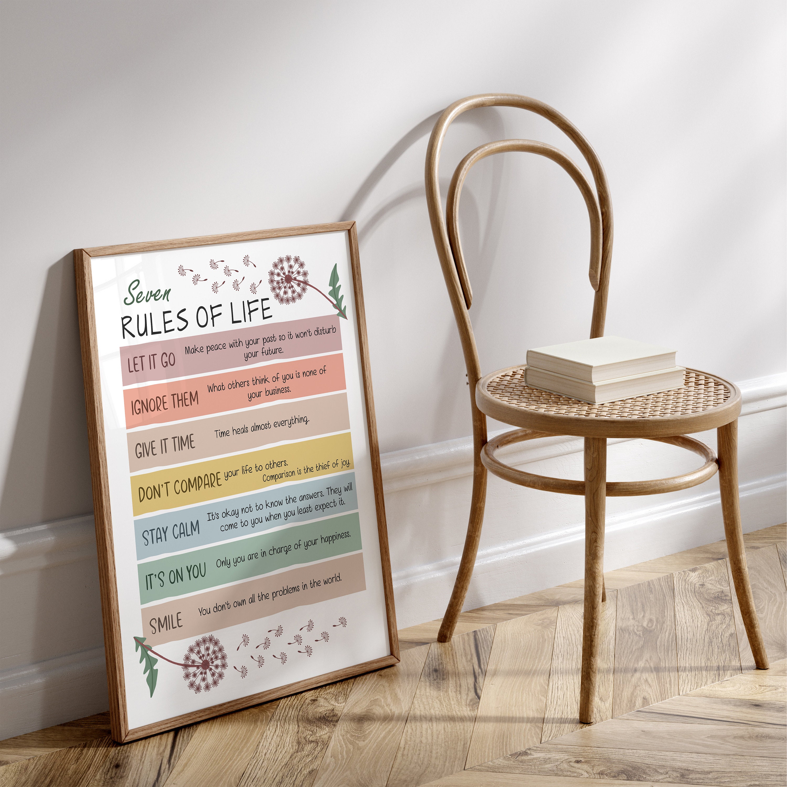 7 Rules of Life Poster, Therapy Office Decor, Mental Health, Life Rules ...