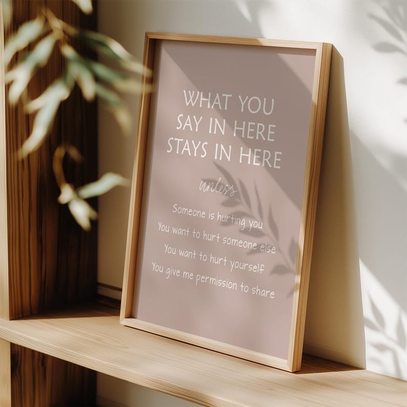 What You Say in Here Stays in Here, Confidentiality Poster, Psychology ...