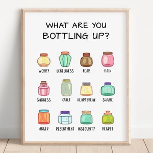Mental Health Poster, Bottling up Feelings, Challenging Negative ...