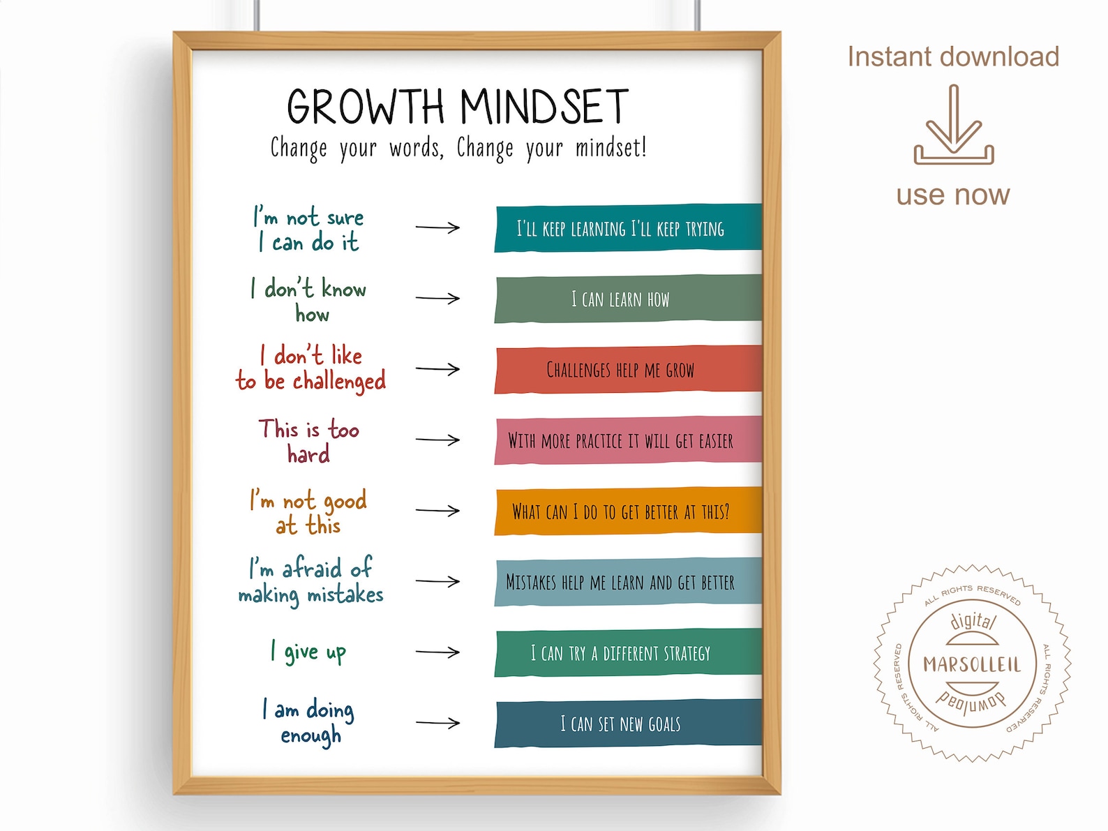Growth Mindset Poster Fixed Vs Growth Mindset Therapy Office - Etsy