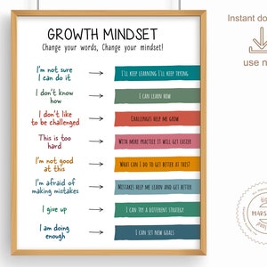 Growth Mindset Poster Fixed Vs Growth Mindset Therapy Office - Etsy