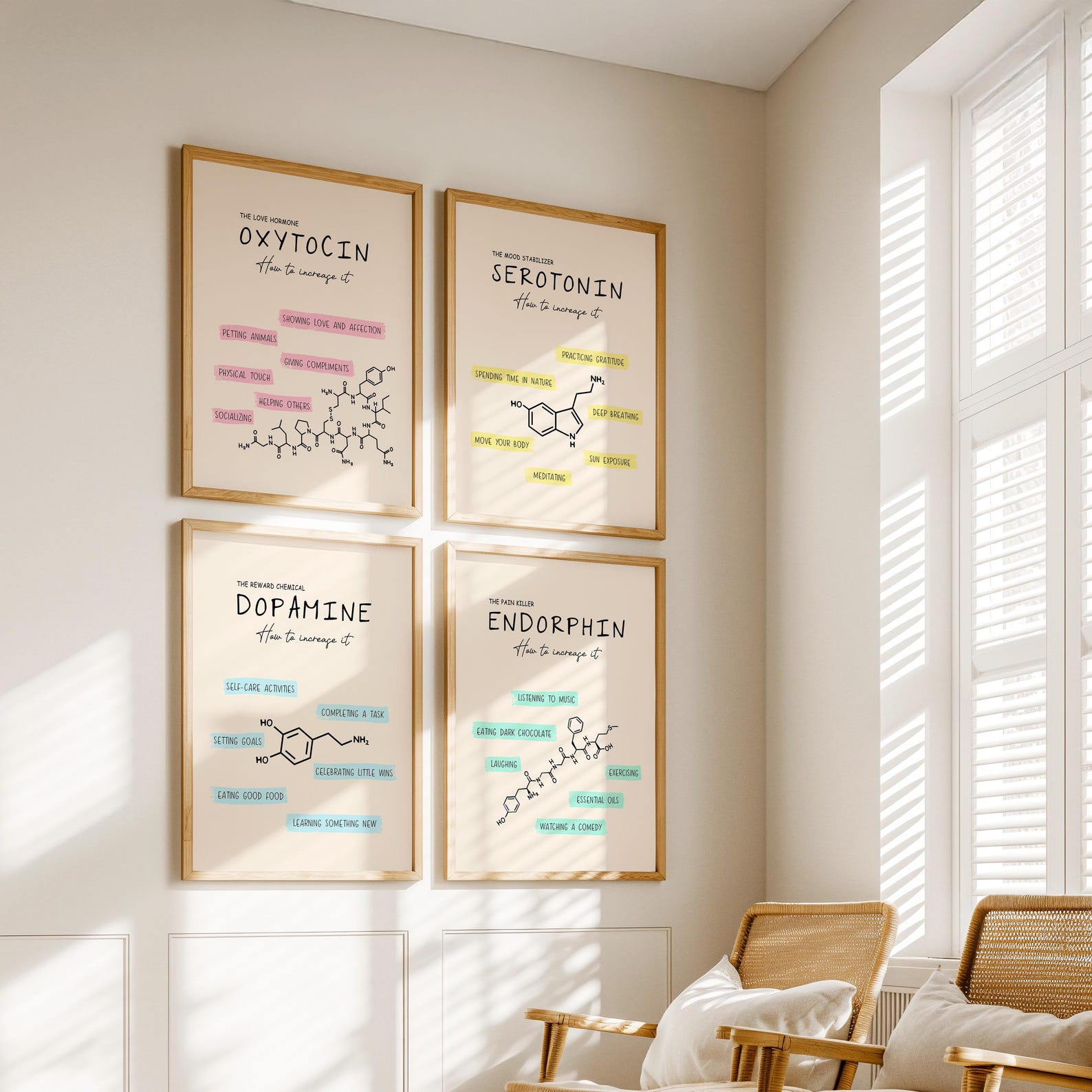 4 Happy Chemicals Prints, Mental Health Wall Art Set, Therapy Office ...