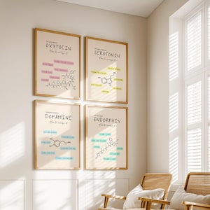 4 Happy Chemicals Prints, Mental Health Wall Art Set, Therapy Office ...