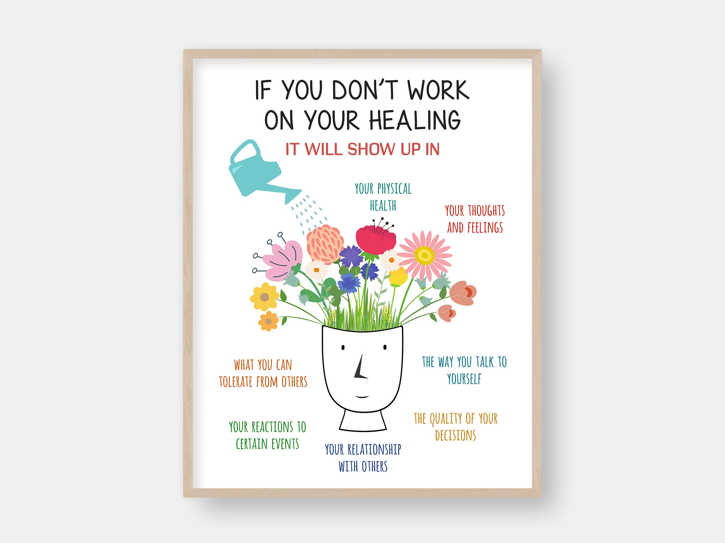 Healing Art Print, Mental Health Poster, If You Don't Work on Your ...