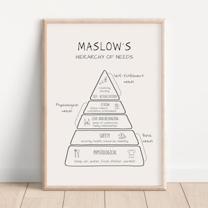 Mental Health Prints, Set of 12 Psychology Posters for Therapy Office ...